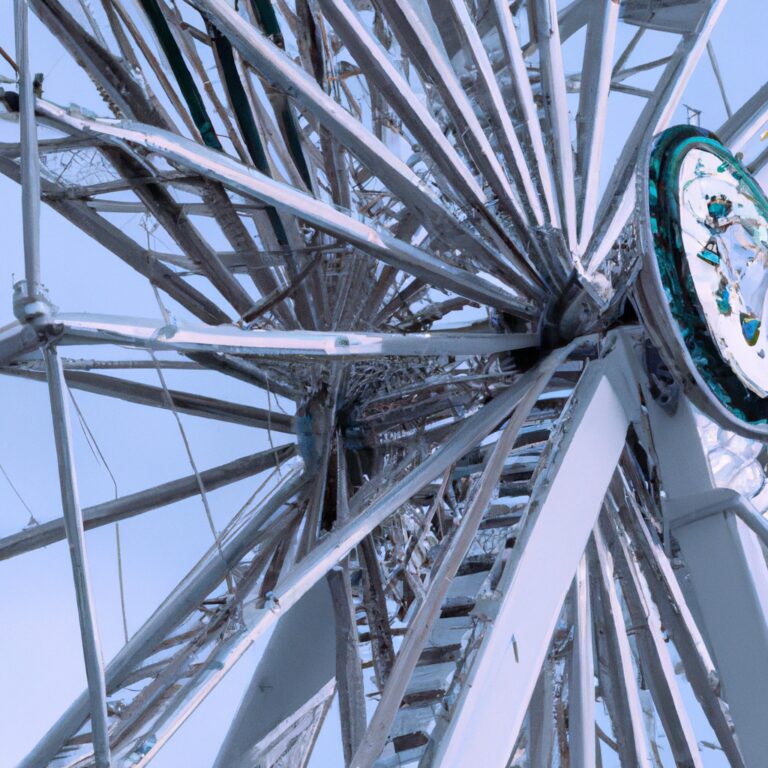 The Cosmic Comedy: When The Zodiac Wheel Becomes A Ferris Wheel! | Zodiac Enthusiasts